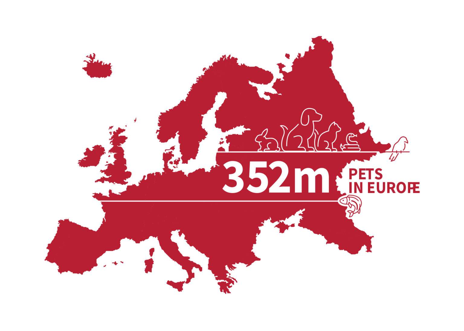 Health benefits | FEDIAF